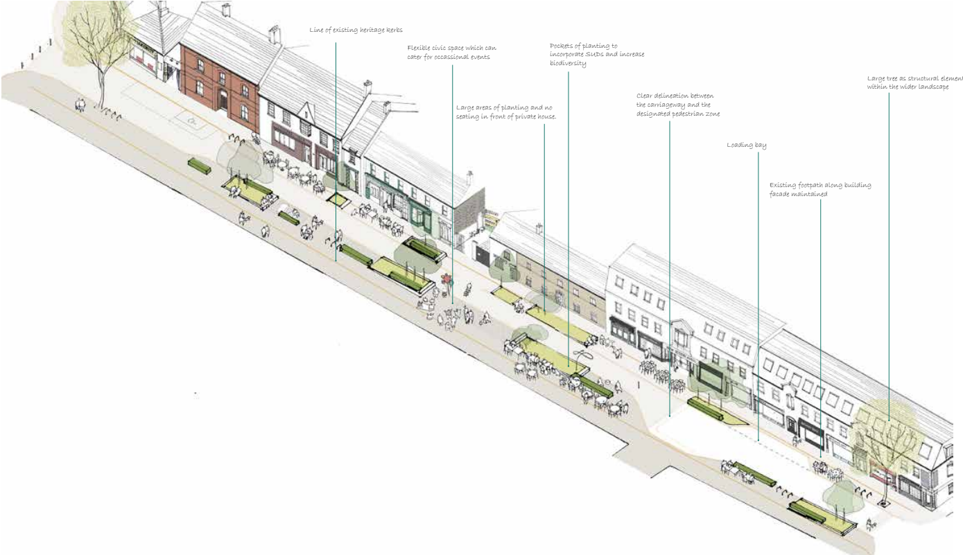 Stage Two - Preliminary Design Drawings | Fingal County Council