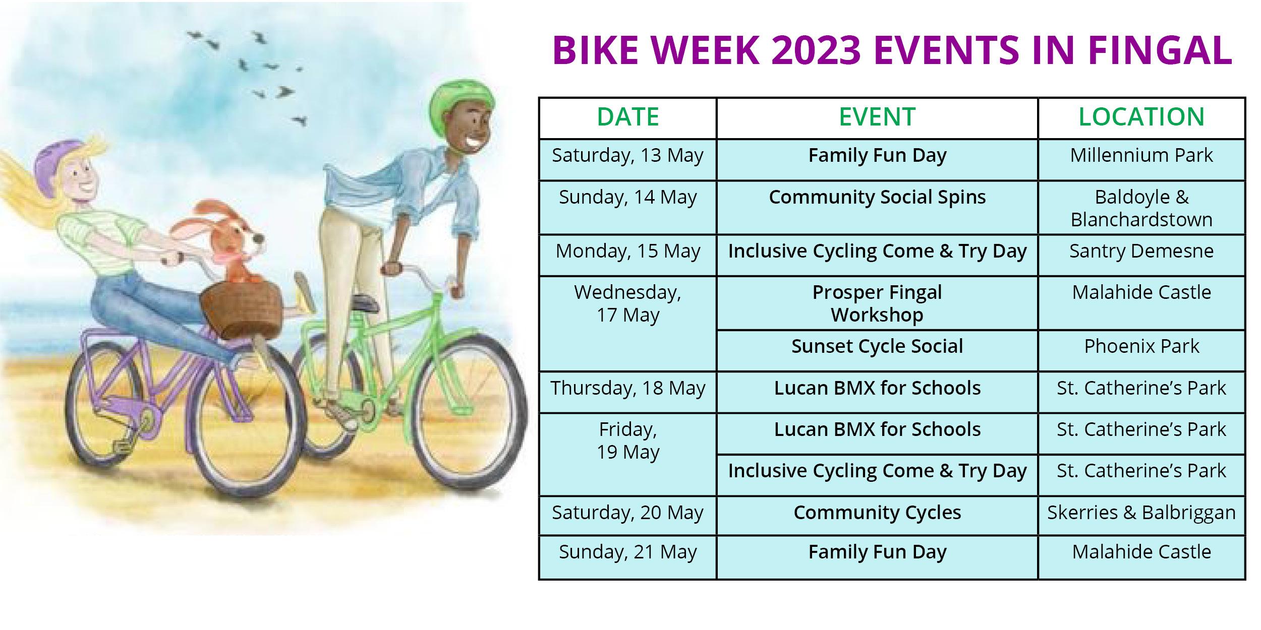 Bike Week 2023 agenda brief | Fingal County Council